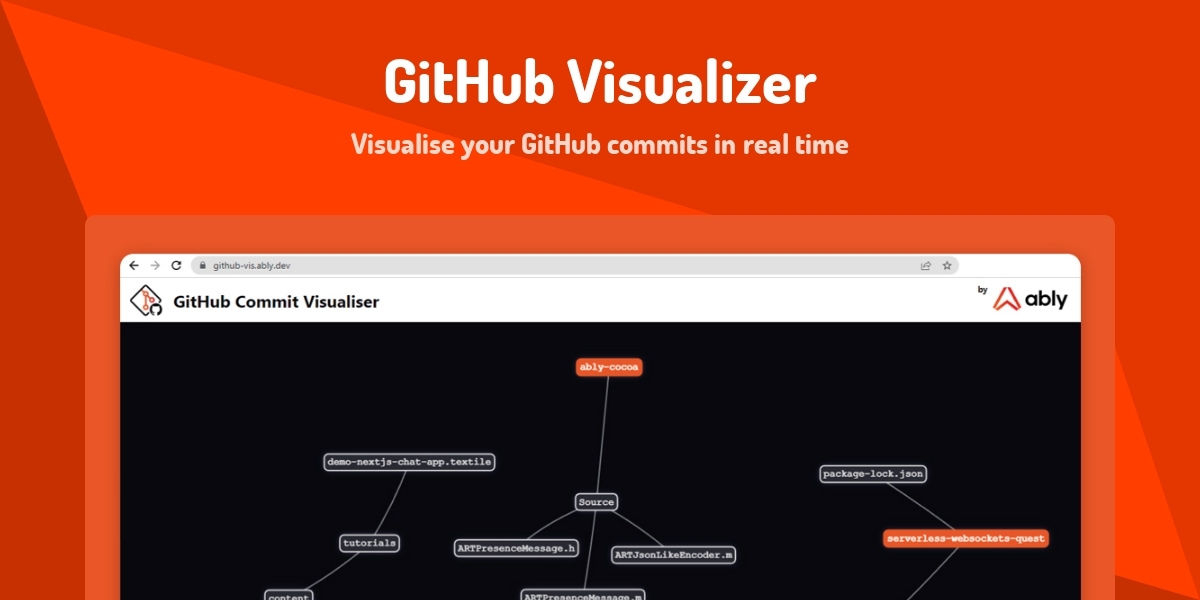 Github Visualizer Visualise Your Github Commits In Real Time Made With Svelte